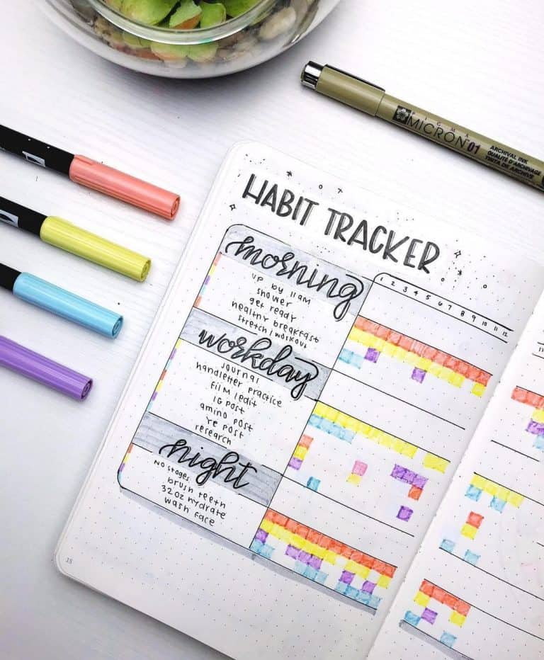 25 Bullet Journal Habit Trackers to help you build better habits
