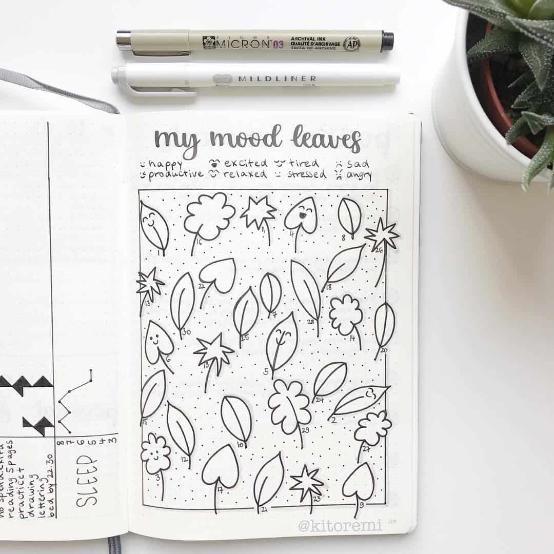 17 Minimalist bullet journal accounts to follow on Instagram in 2019 17 Minimalist bullet journal accounts to follow on Instagram in 2019