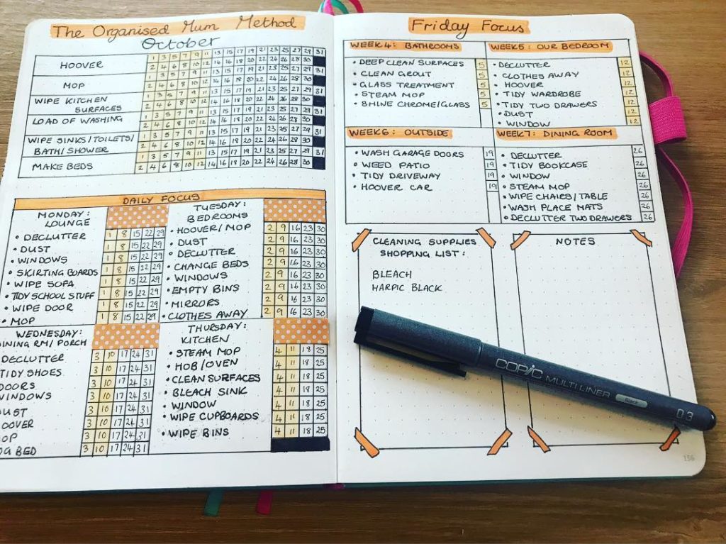 22 bullet journal cleaning schedule trackers to keep your home squeaky ...